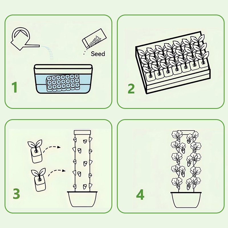 SPRINGS FAITH Hydroponic Tower Garden (Model TSP-L9) - tower-farms.com